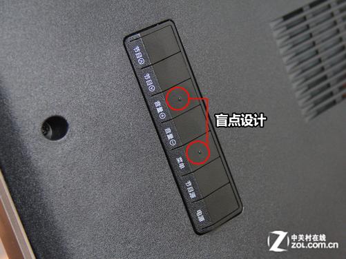 长虹电视键盘怎么调出来图标