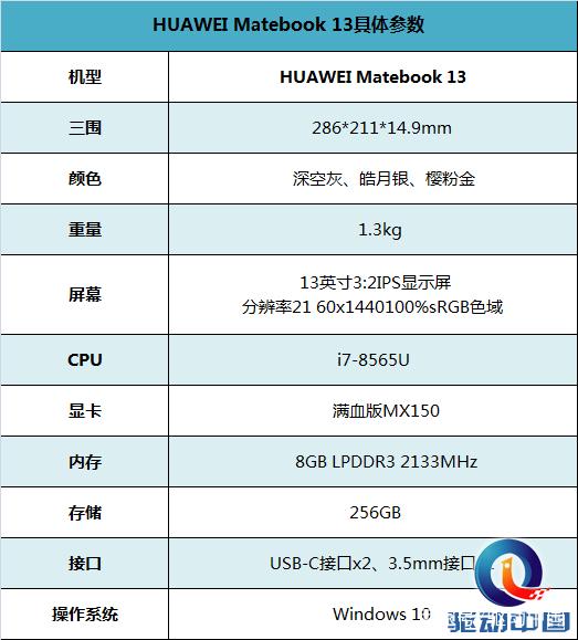 华为matebook13配置参数图标