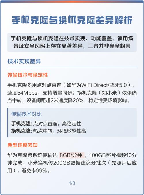 换机克隆和手机克隆通用吗图标