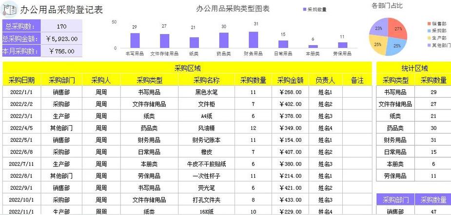 excel太长怎么排版打印截图