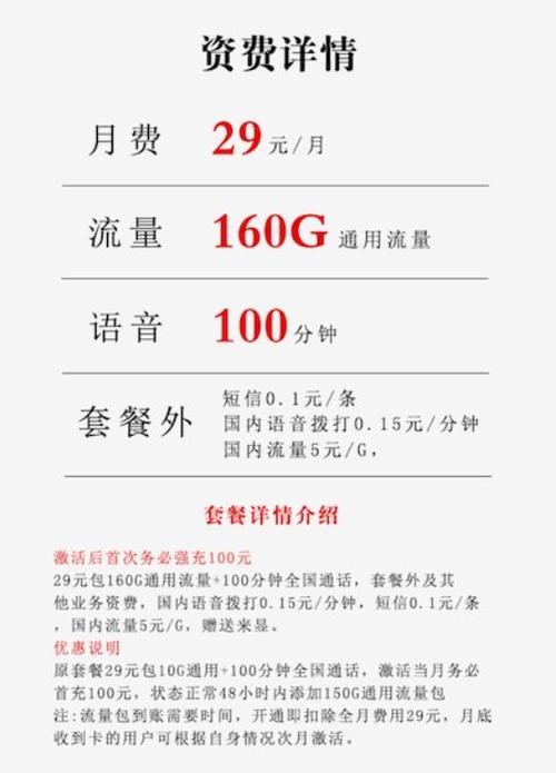 联通王卡29元套餐介绍