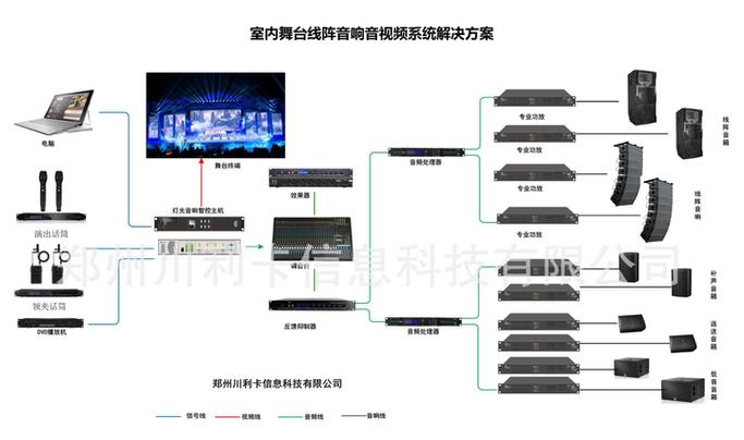 舞台音响解决方案图标