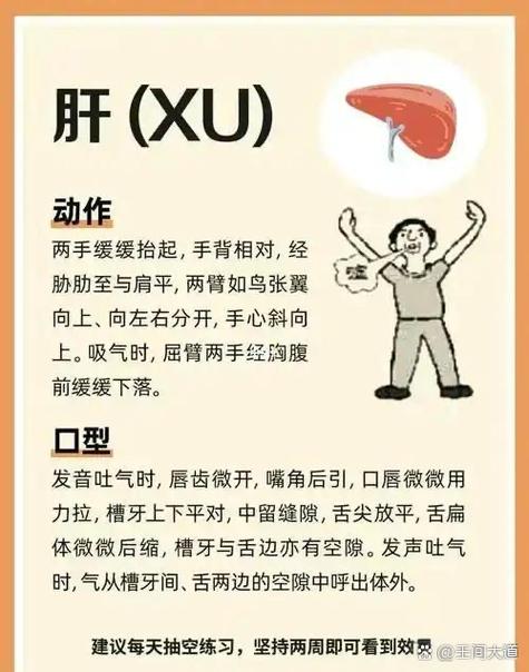 嘘呵呼呬吹嘻六字诀 南怀瑾图标