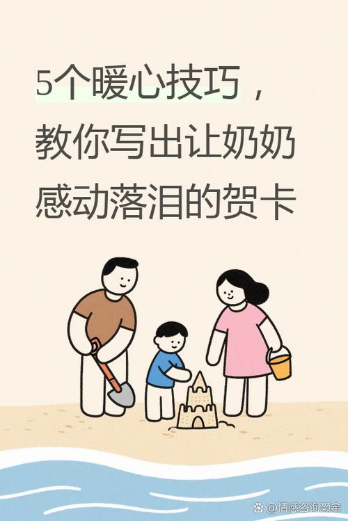 请问奶奶的奶奶叫什么图标