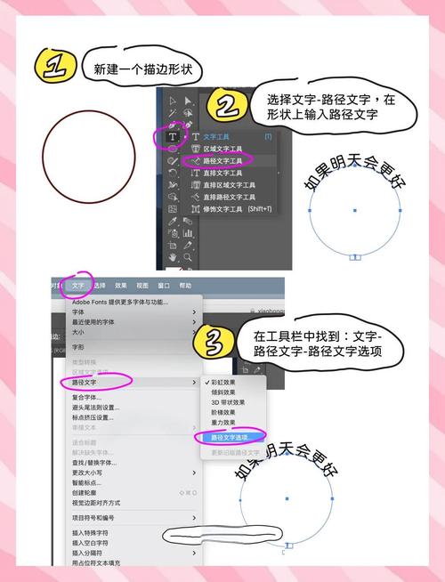 路径文字怎么换文字方向图标