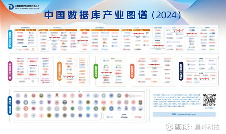 匿名短信发送平台免费图标