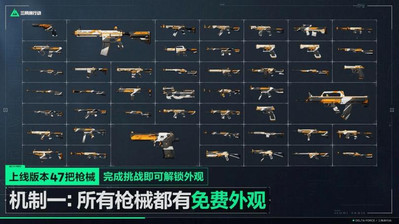 三角洲全部枪械图鉴图标