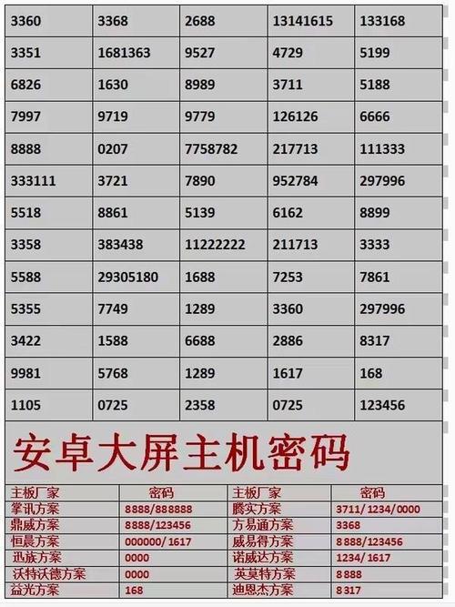 音淘点歌机系统设置密码忘了怎么办截图