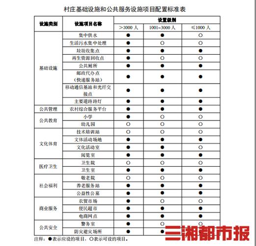 移动协议期是什么意思缩略图