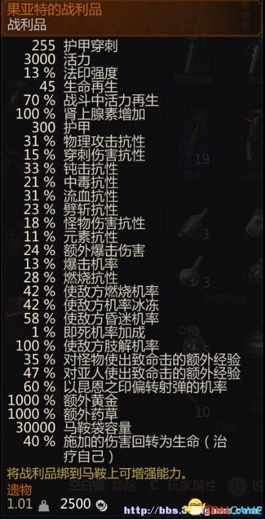 巫师3mod菜单图标
