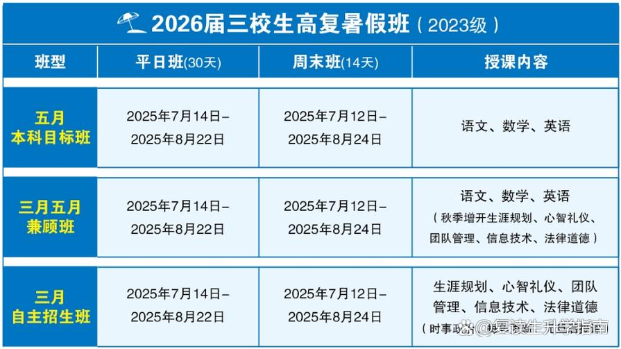 2026年思源学校招生