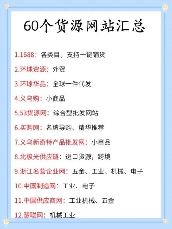 想卖货怎么找货源图标
