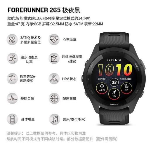 佳明运动手表表盘各种标识图标