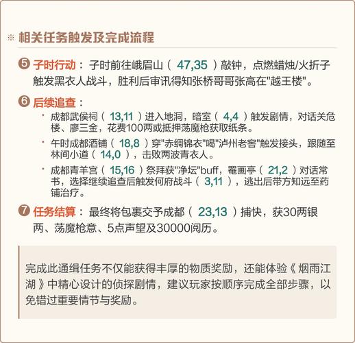 烟雨江湖悬赏令张桥图标