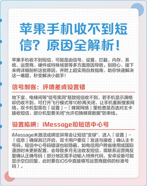 苹果手机发信息收不到怎么回事截图