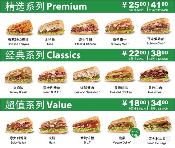赛百味菜单价格表图标
