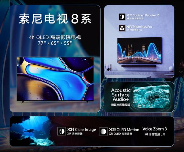索尼2024新品发布会图标