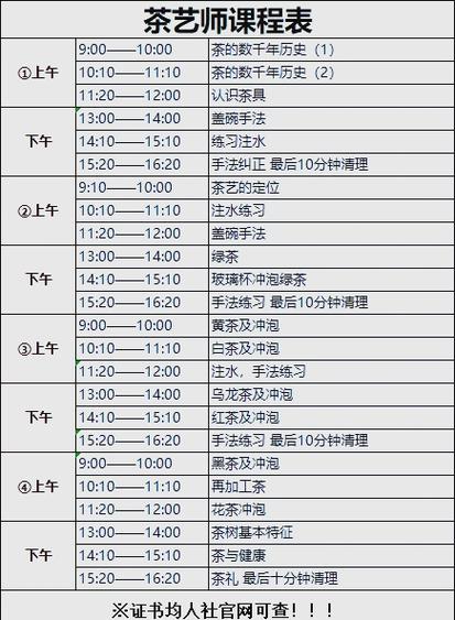 考茶艺师证需要多少钱图标