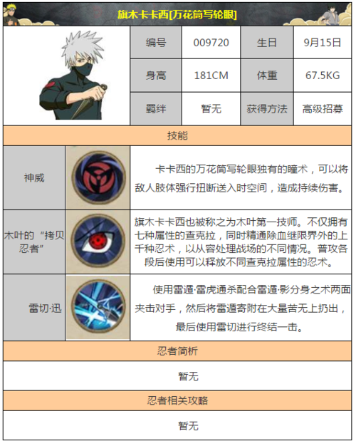 写轮眼技能大全
