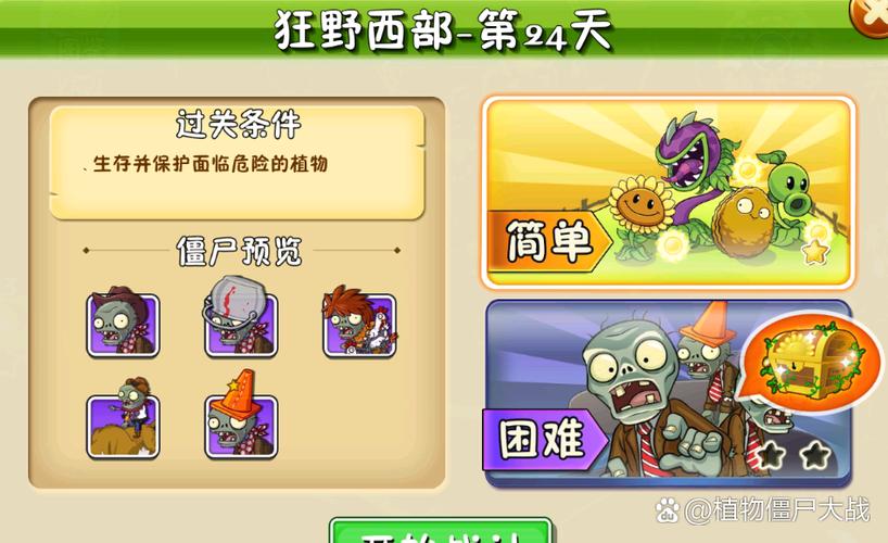 植物大战僵尸2控制僵尸的关卡图标