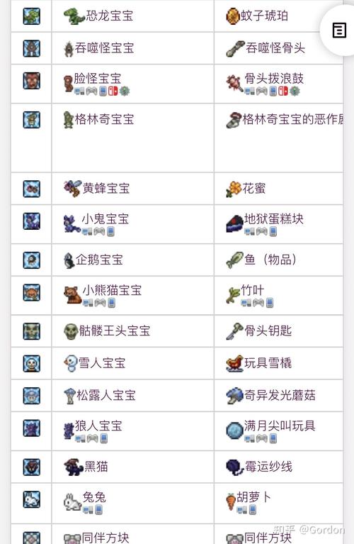 泰拉瑞亚精灵宠物怎么得