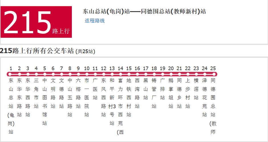 215路公交车路线查询图标