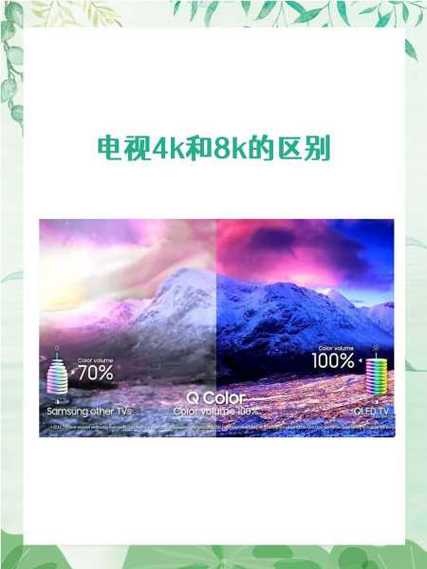 电视4k和8k哪个好图标