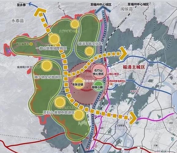 福建未来发展图标