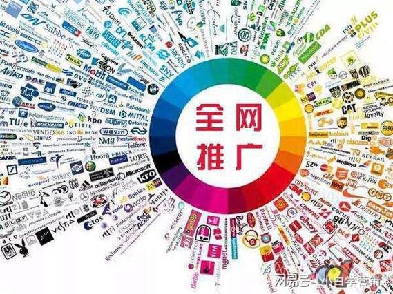 网络广告有哪些图标