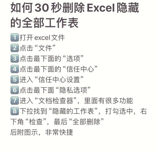 表格如何解除限制截图