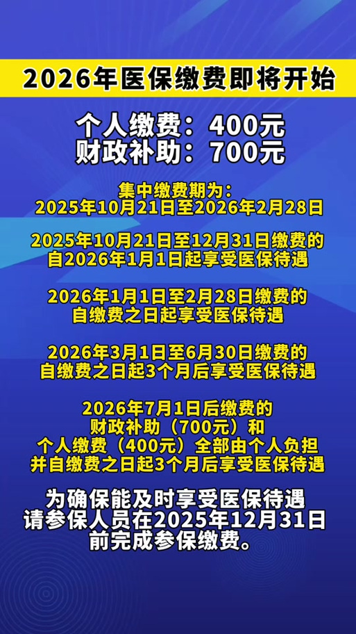 甘肃医保2026报销政策图标