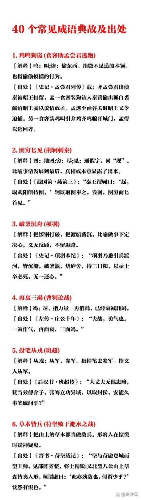 成语知识大全图标