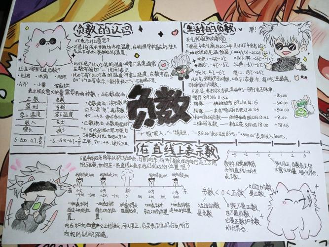 幂为负数的运算法则