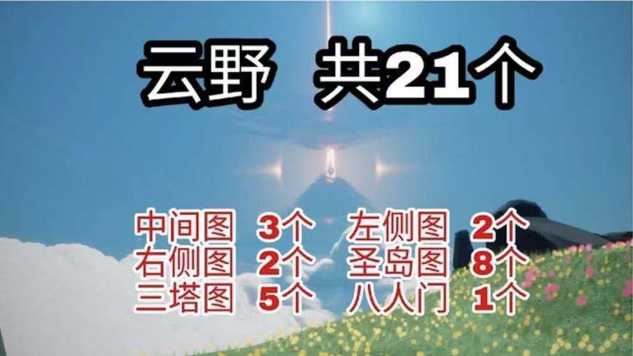 光遇小金人位置图标