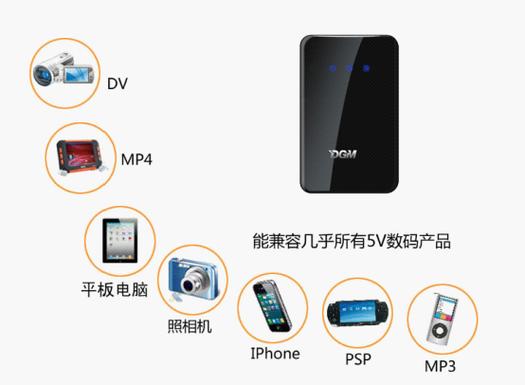 Apple伴侣最新版图标