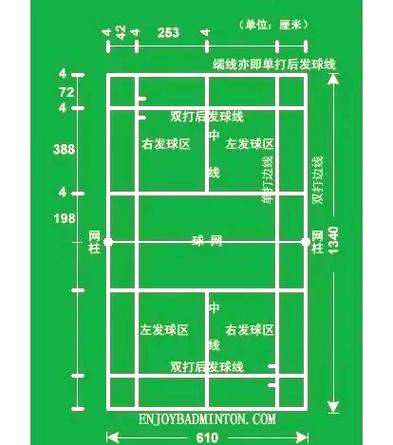 羽毛球单打图标
