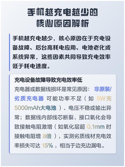 手机充电越充越少是什么原因图标