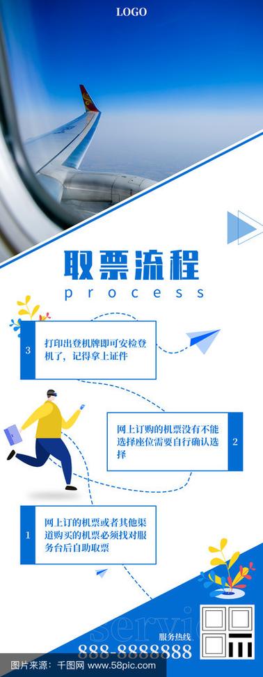 自动售票机取票的步骤图标