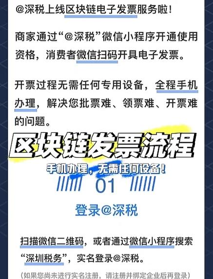 如何生成电子发票图标
