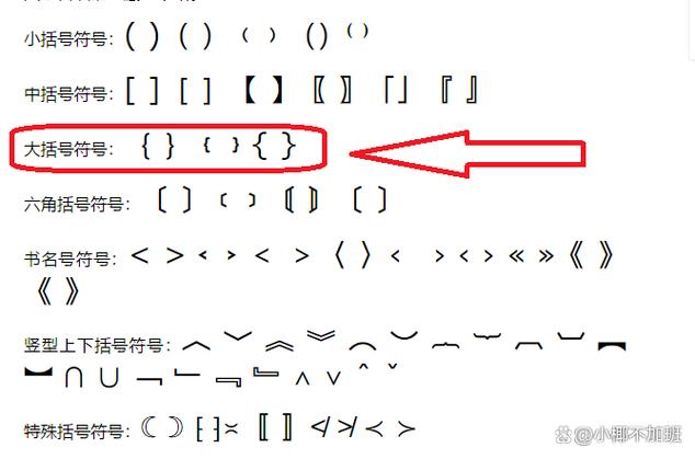 函数中括号怎么打出来图标