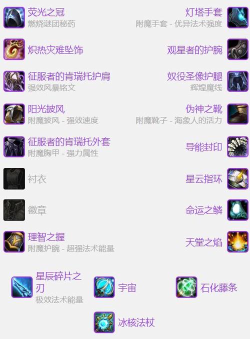 冰法毕业装备截图