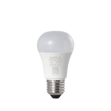 led灯泡价格表图标