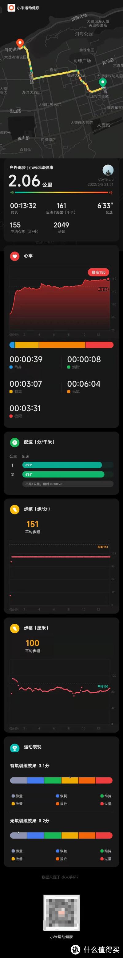 小米手环跑步记录