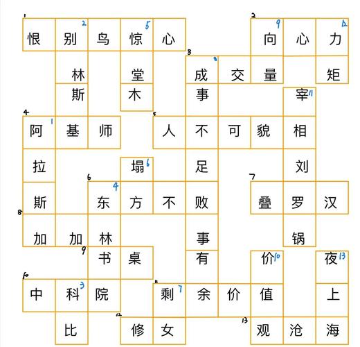 疯狂填字6(新版本)图标