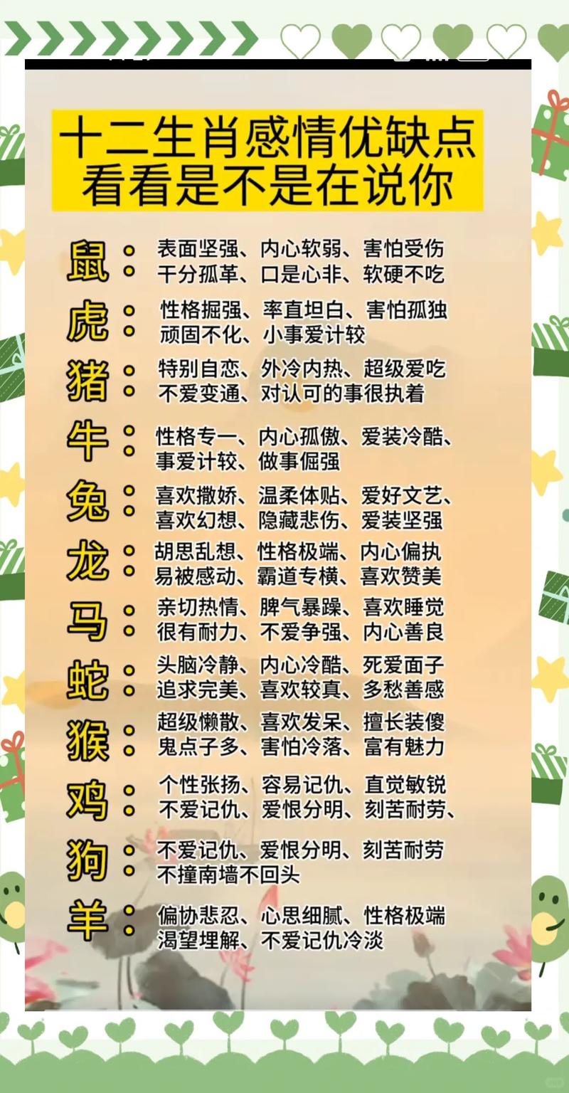 记性差的生肖第一名图标