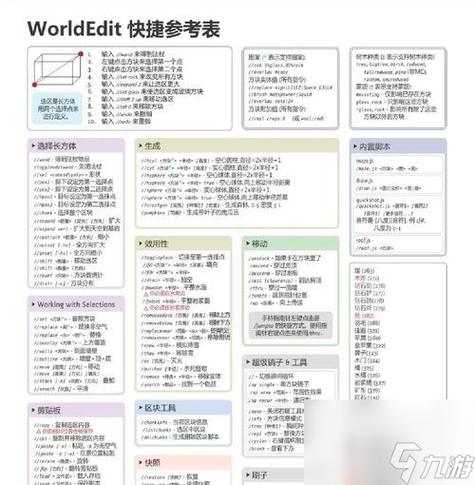 我的世界宠物权限