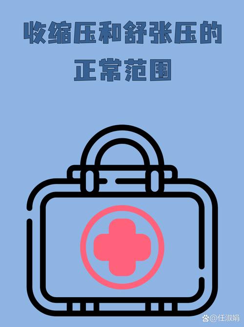 视频压缩文件太大了怎么缩小图标
