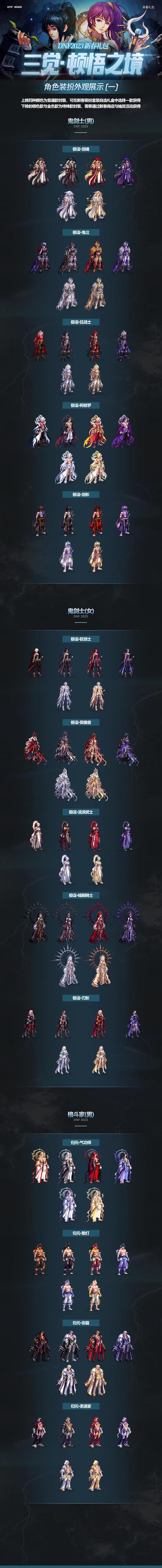 dnf装扮图标