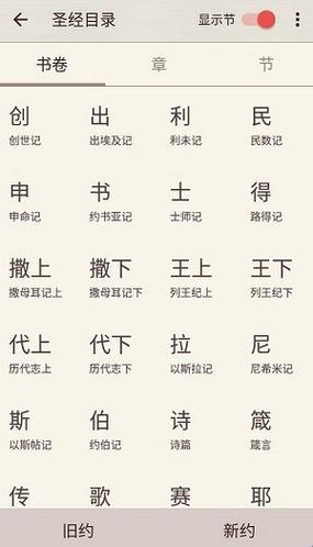 新旧约解经及查经大全图标