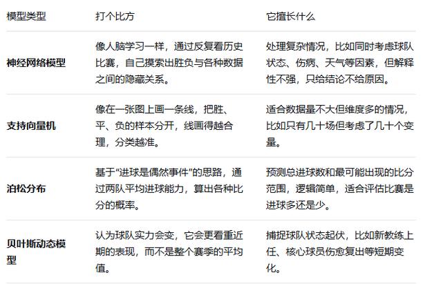 竞彩足球ai胜平负预测软件图标